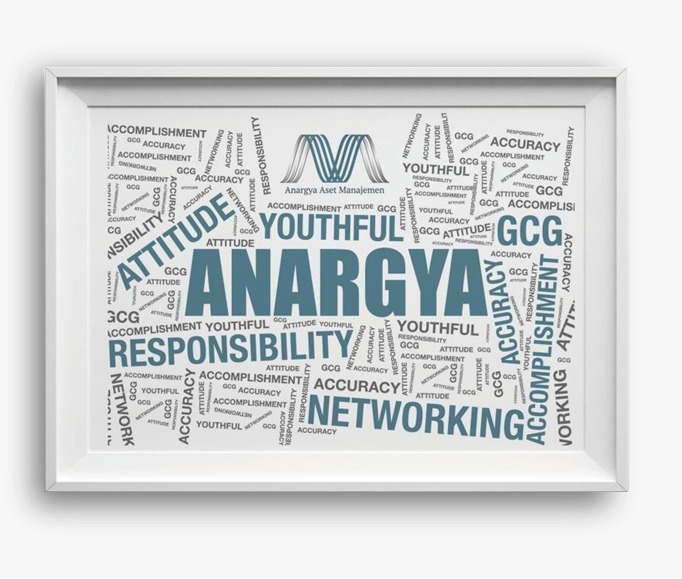 Anargya Aset Manajemen